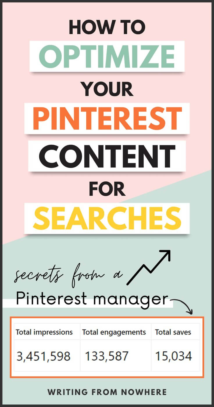 Pinterest SEO Checklist (From A Pinterest Manager) » Writing From Nowhere